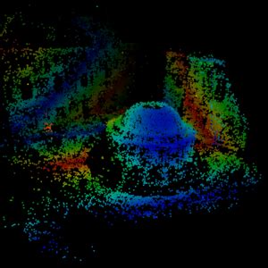 Example Sparse Bundle Adjustment BoofCV