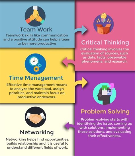 Abed Ur Rashid Chowdhury Posted On Linkedin