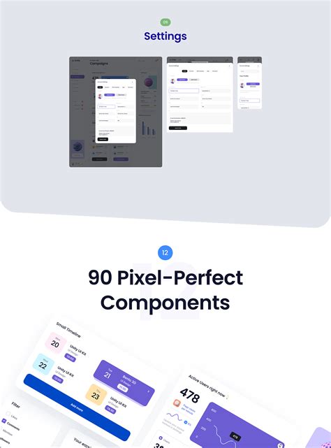 Unity Dashboard Kit On Behance
