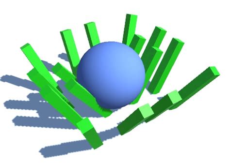 Rotation Unity Objects Bend Around Forcefield Stack Overflow