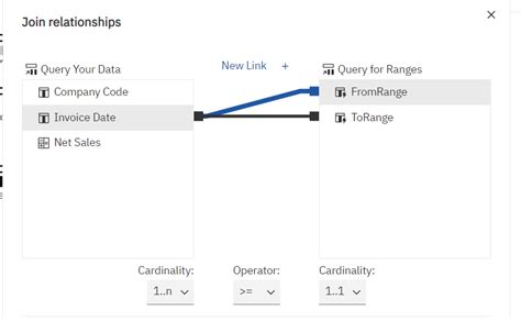 filter cognos date variables for many queries stack overflow