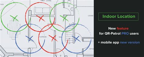 new indoor location feature and mobile app version usnatek