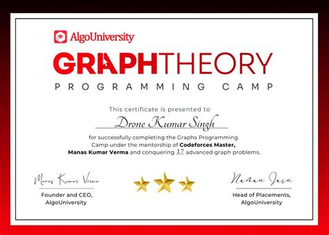 Graphalgorithms Dsa Algouniversity Learningneverstops Techgrowth