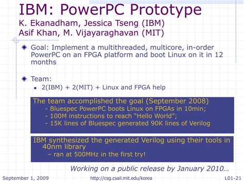 Ppt Cse 4541 763 Complex Digital Systems For Software People Powerpoint Presentation Id 1734721