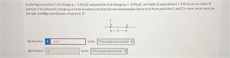 solved in the figure particle 1 ﻿of charge q1 1 06μc ﻿and