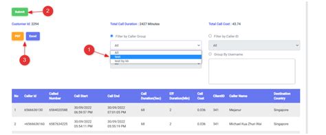 New Call Reports Filtered By Caller Id And Call Group