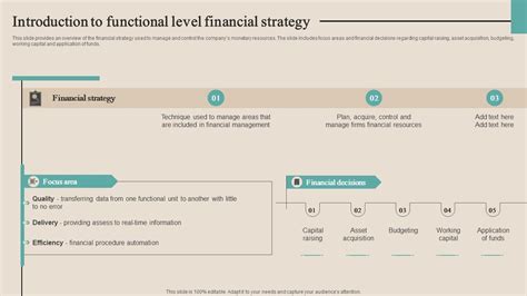 Introduction To Functional Level Financial Strategy Optimizing
