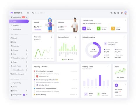 Materio Vuetify Vuejs Admin Template