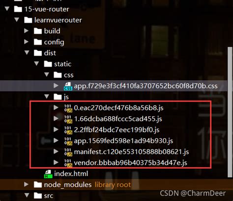 Vuejs第五篇（vue Router路由和tabbar）vue Router Tabjs Csdn博客