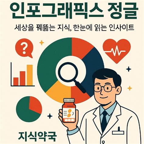 넷플릭스 1위 케이팝 데몬 헌터스의 진짜 주인공 호랑이 더피🐯 매력 파헤치기 Feat 국립중앙박물관 굿즈