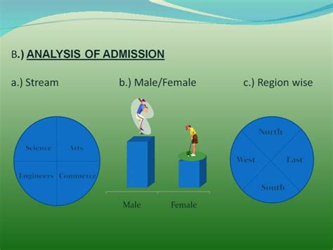 App Of Qt Ppt Ppt