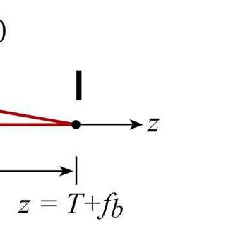 A Geometry Of The Problem And Notation Used For The Distances The Download Scientific