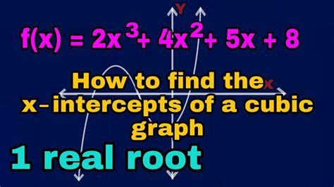 How To Find The X Intercept Of A Cubic Graph 3rd Degree Polynomials