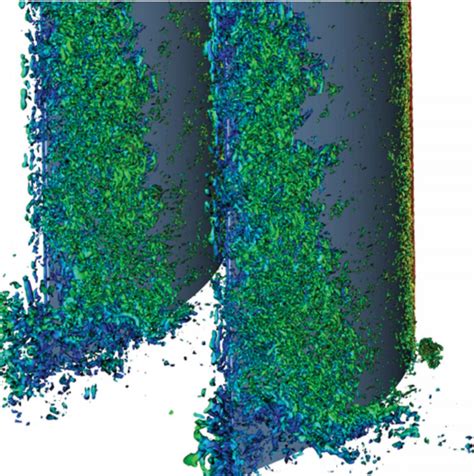 13 Isosurface De Critère λ 2 Colorée Par Le Module De La Vitesse Vue Download Scientific