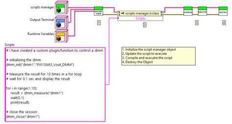 LabVIEW Script Interpreter Boring Engineer