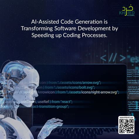 Khired Networks On Linkedin Khirednetworks Ai Software Development Technology Business