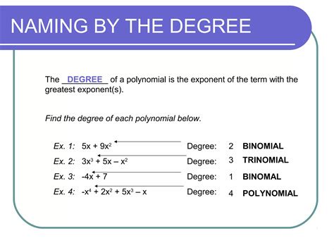 Classifying Polynomials Ppt