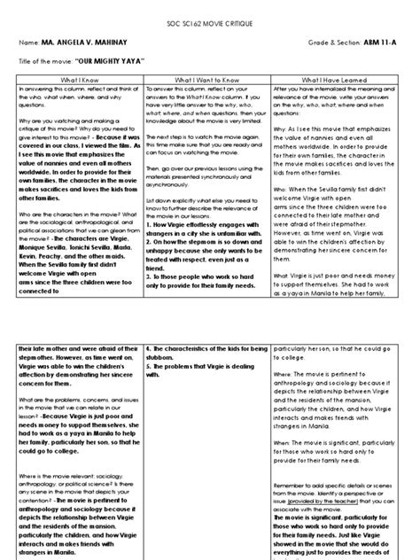 Soc Sci 62 Movie Critique Pdf Psychological Concepts Science