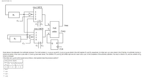 Solved Question 15 4 To 1 Mux Ri Sum 4 To 1 Mux Full Adder