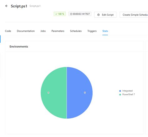 Powershell Universal V54