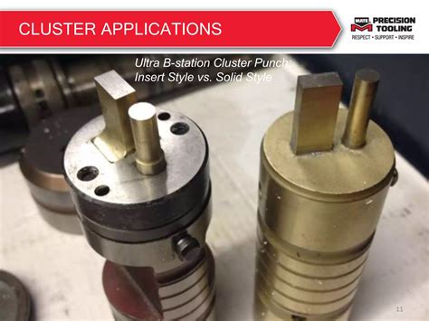 Cluster Applications 2019 Ppt