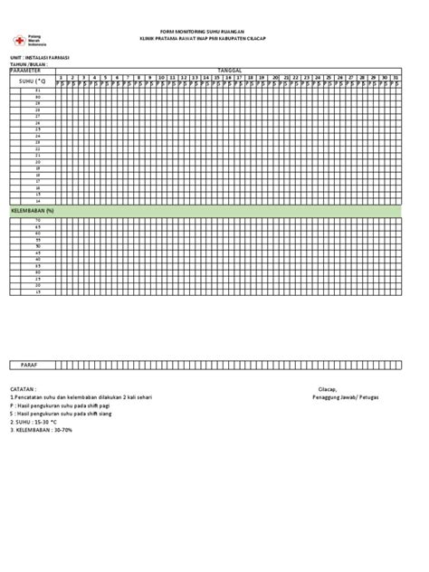 form pemantauan suhu ruangan pdf