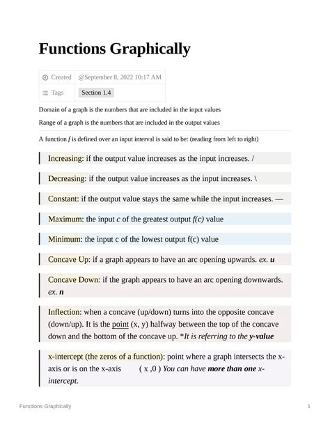 Functions Graphically Domain Of A Graph Is The Numbers That Are Included In The Input Values