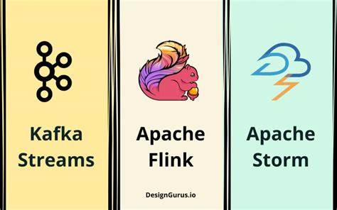 Kafka Streams Vs Apache Flink Vs Apache Storm Stream Processing Showdown