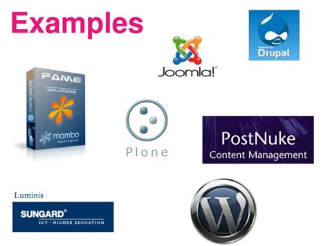 Ppt Cms Lms And Lcms Powerpoint Presentation Free Download Id 1569614