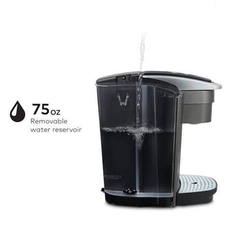 How To Replace Keurig Water Filter Step By Step Pro Tips