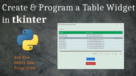 Creating and Programming tkinter ( ttkbootstrap) GUI table to display tabular data using Python ...