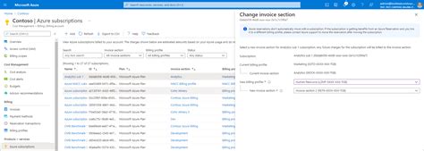 Organize Your Invoice Based On Your Needs Azure Microsoft Cost