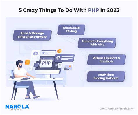 Incredible Things To Do With PHP Web Development In
