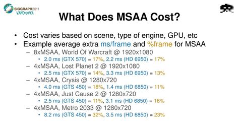 Ppt Filtering Approaches For Real Time Anti Aliasing Powerpoint Presentation Id859100