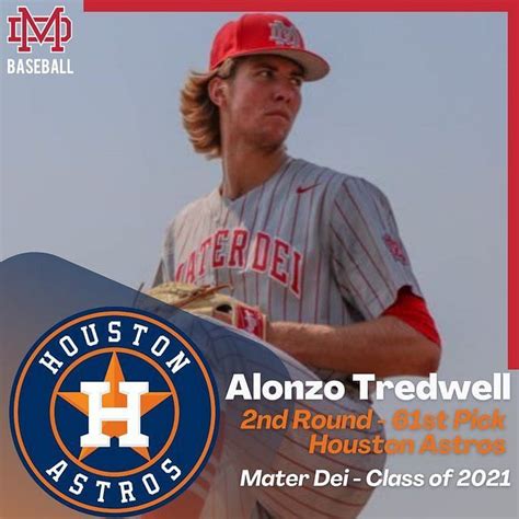 Houston Astros Draft Picks 2023 Full List Of Astros Selections