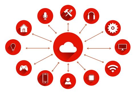 Remote Condition Monitoring Heco