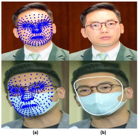 Innovative Hybrid Approach For Masked Face Recognition Using Pretrained Mask Detection And