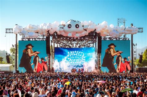 Choura Posted On Linkedin