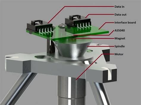 Talk Bit Rotary Magnetic Encoder AS Mindworks