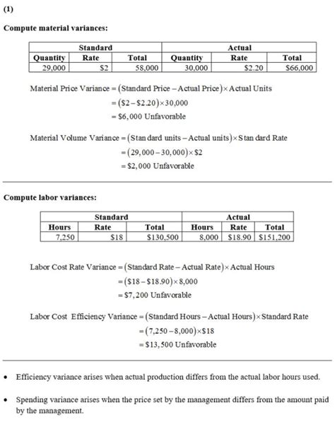 question 3 variance analysis 20 marks in total a chill menu company