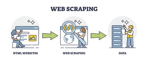 Web Scraping Tables In Python Using Beautiful Soup By Thiago Santos