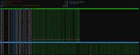 Bug Janus Causing Memory Leak On Raspberry Pi · Issue 197 · Thespaghettidetectiveoctoprint