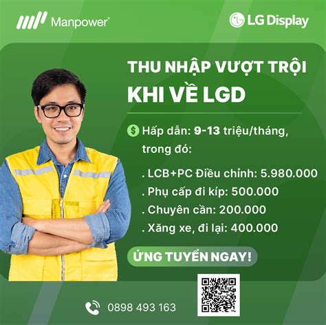 Manpower Việt Nam Tuyển Dụng Nhân Viên Sản Xuất Lg Display