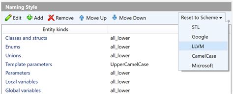 ReSharper C 2018 3 Every Bit Better The ReSharper C Blog