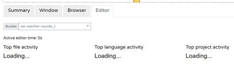 Bug Request Error Undefined In ActivityWatch UI Issue ActivityWatch Aw Watcher Vscode
