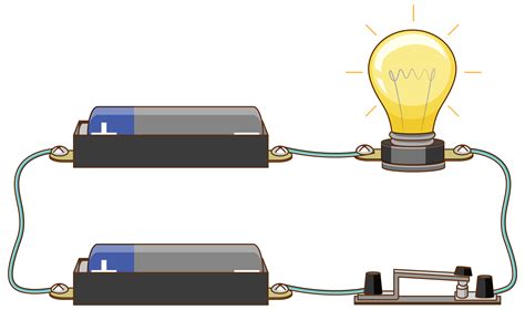 The Diagram Below Shows Part Of A Mains Electricity Lighting Circuit In A House A Fault In The
