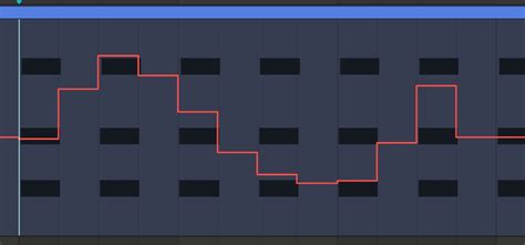 How to use Automation in Ableton Live