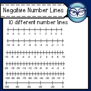 Number Lines Negative And Positive Printable Prntbl Concejomunicipaldechinu Gov Co