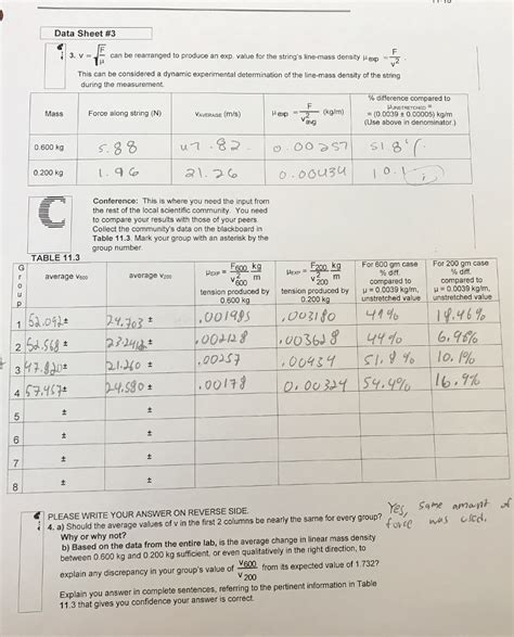 Waves And Resonance Physics Lab Im Not Sure If Im