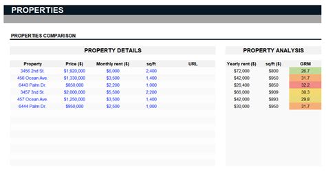Mastering The Art Of Creating An Amortization Schedule In Excel A Step